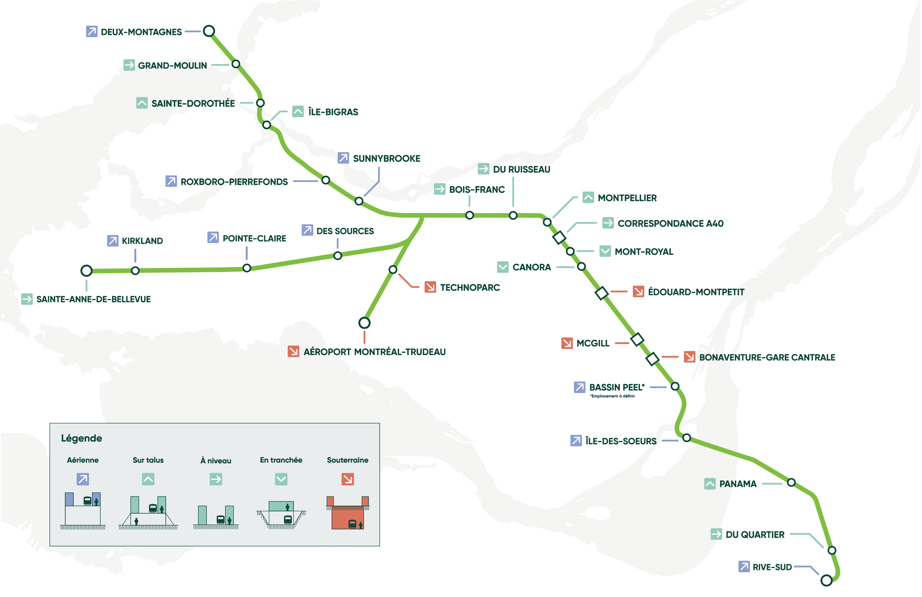 5 questions qui reviennent souvent sur le REM | REM