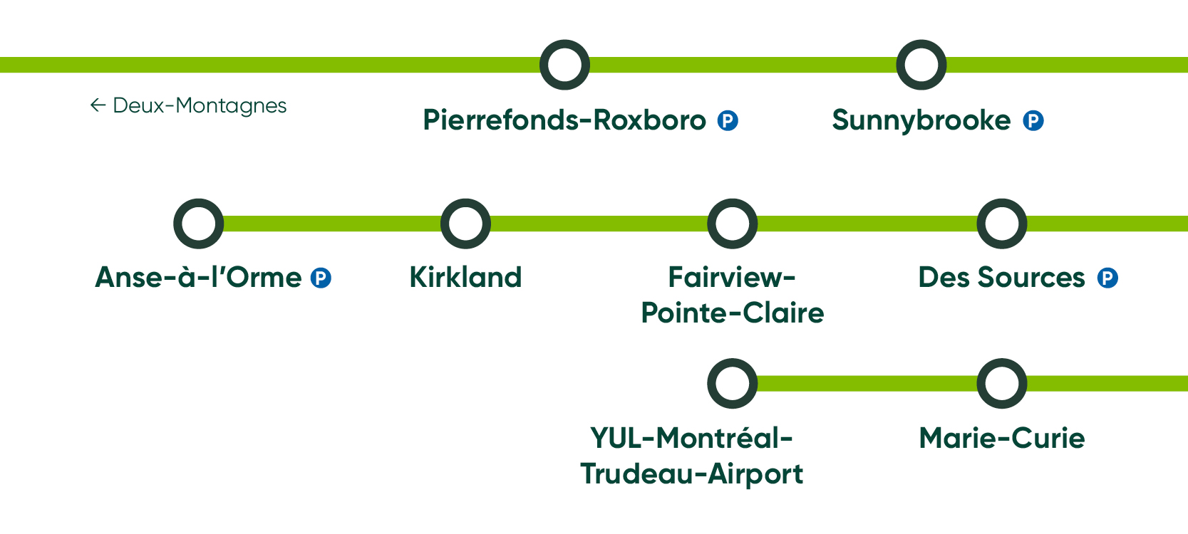 West Island and Airport | REM